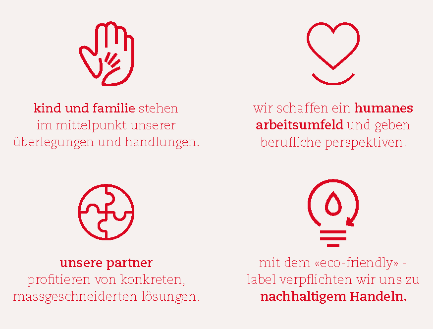 pop e poppa feiert 20-jähriges Jubiläum