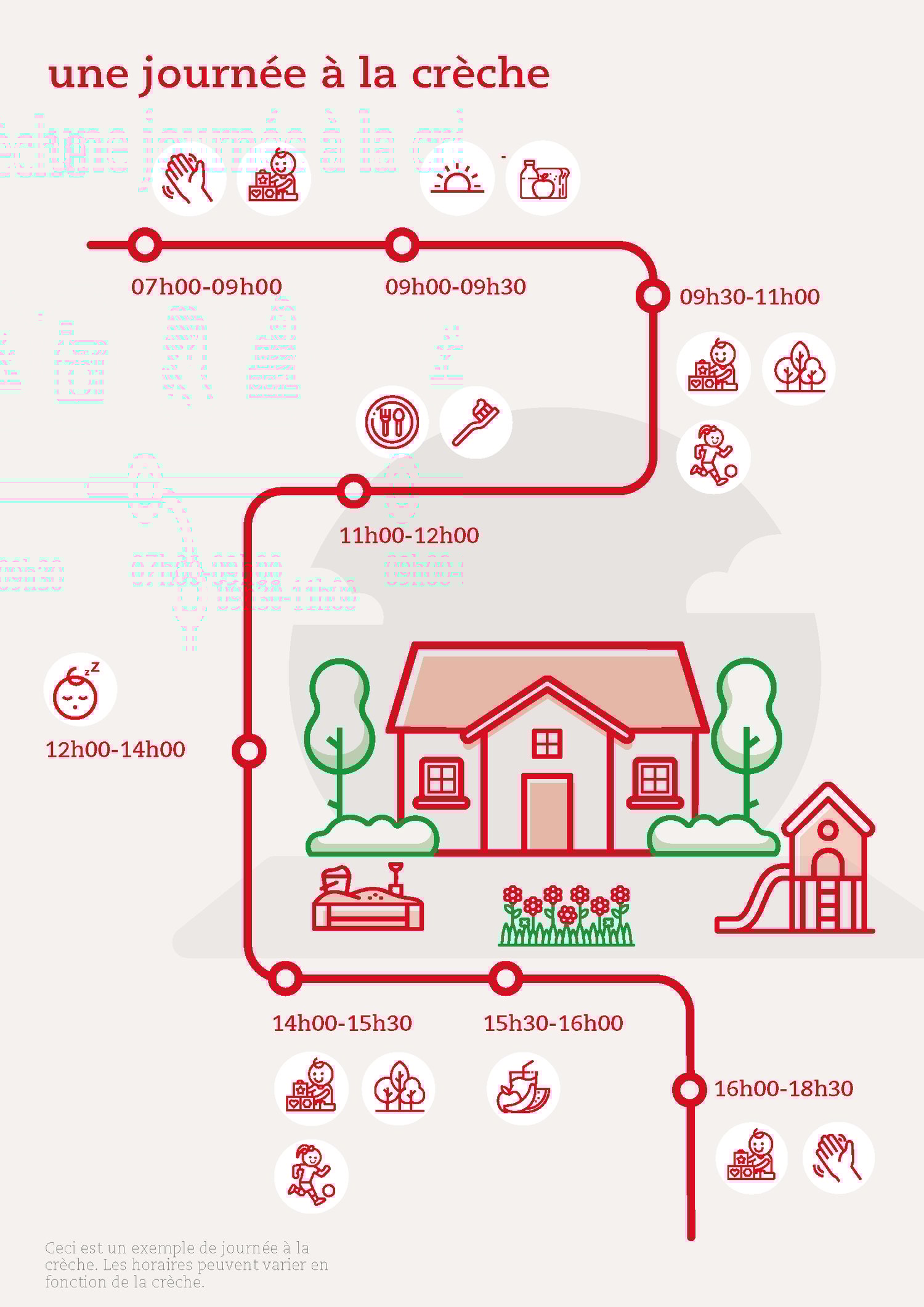 une journée à la crèche